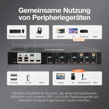 2-Monitor KVM-Switches • KVM-Extender, KVM-Switches, LCD-Konsolen, KVM ...