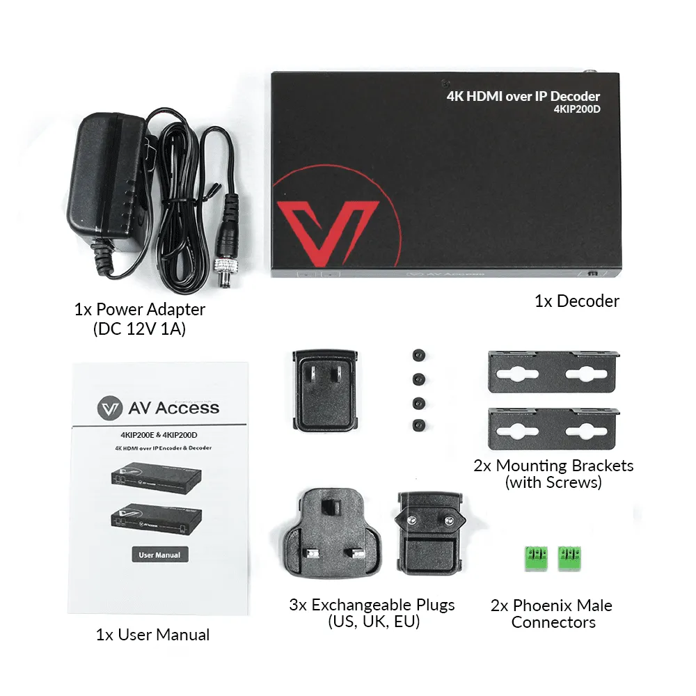 Zero-Configuration 4K AV over IP Encoder (Transmitter) w/ Video Wall ...