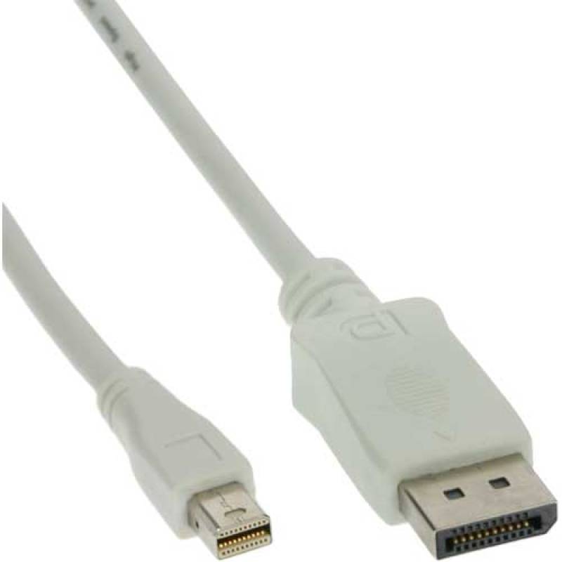 2m Mini DisplayPort OUT zu DisplayPort IN Kabel, weiß - 17132 • KVM ...